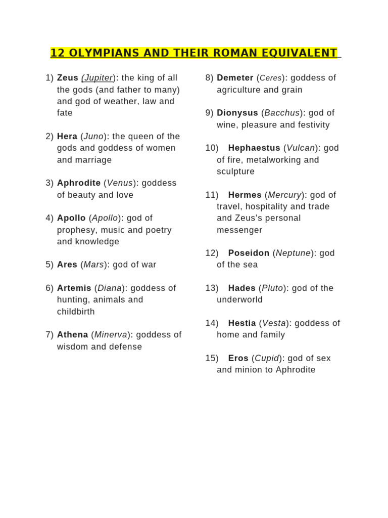 12 Olympians and Their Roman Equivalent | PDF