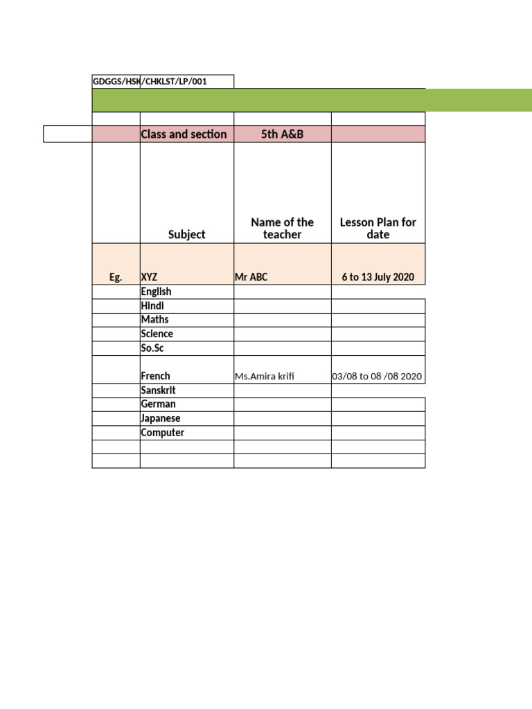 5A Checklist For Lesson Plan | PDF