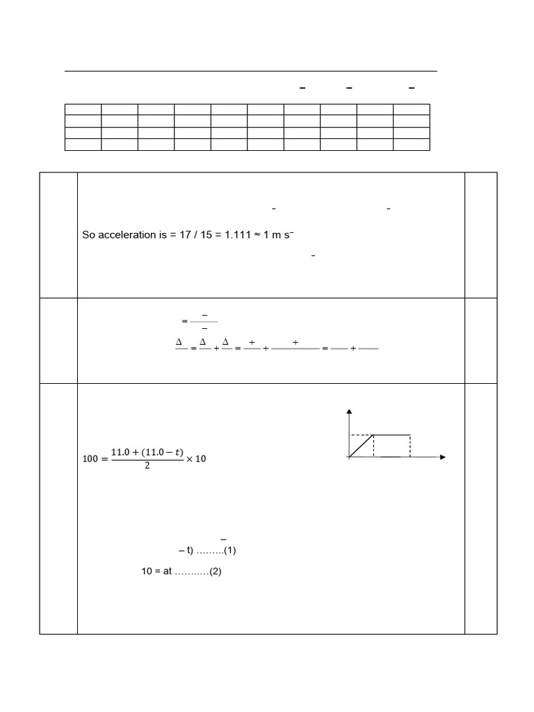 2023 ASRJC H2 Phy Promo P1 Answers | PDF | Force | Wavelength