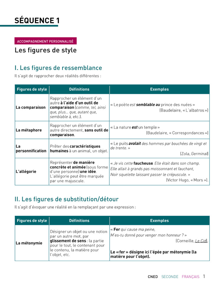 Les Figures de Styles | PDF