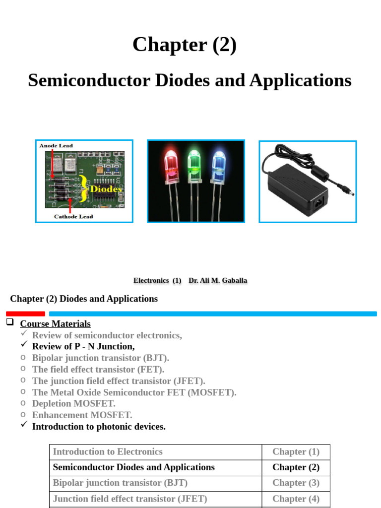 Diode Types and Applications | PDF | P–N Junction | Diode
