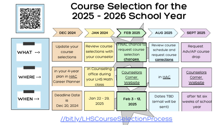 Lhs Course Selection Deadlines 2024 2025 Pdf