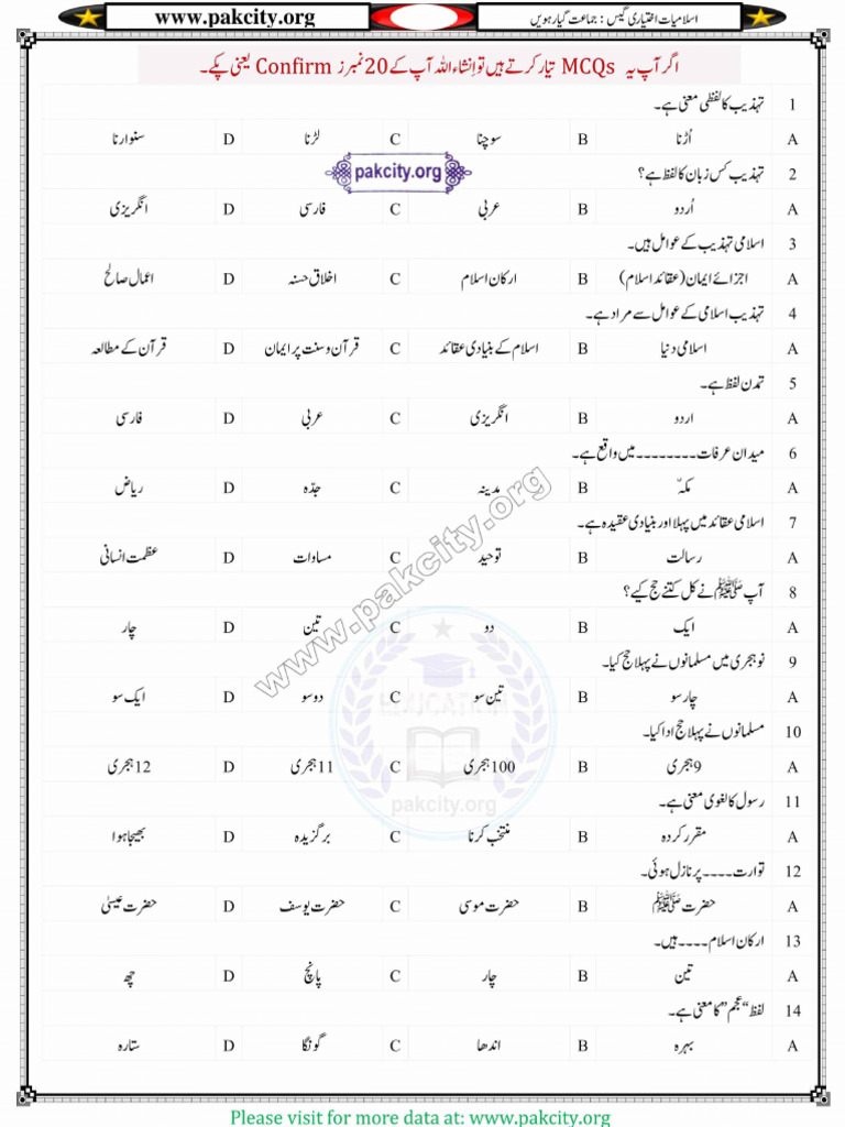11th Islamiat (Elective) V.imp Guess 2025 With Ans | PDF
