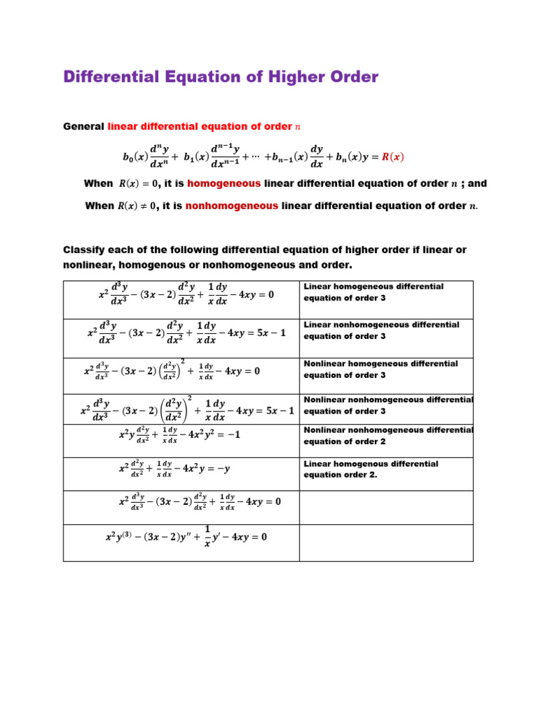 Higher Order Differential Equations | PDF | Mathematical Physics ...