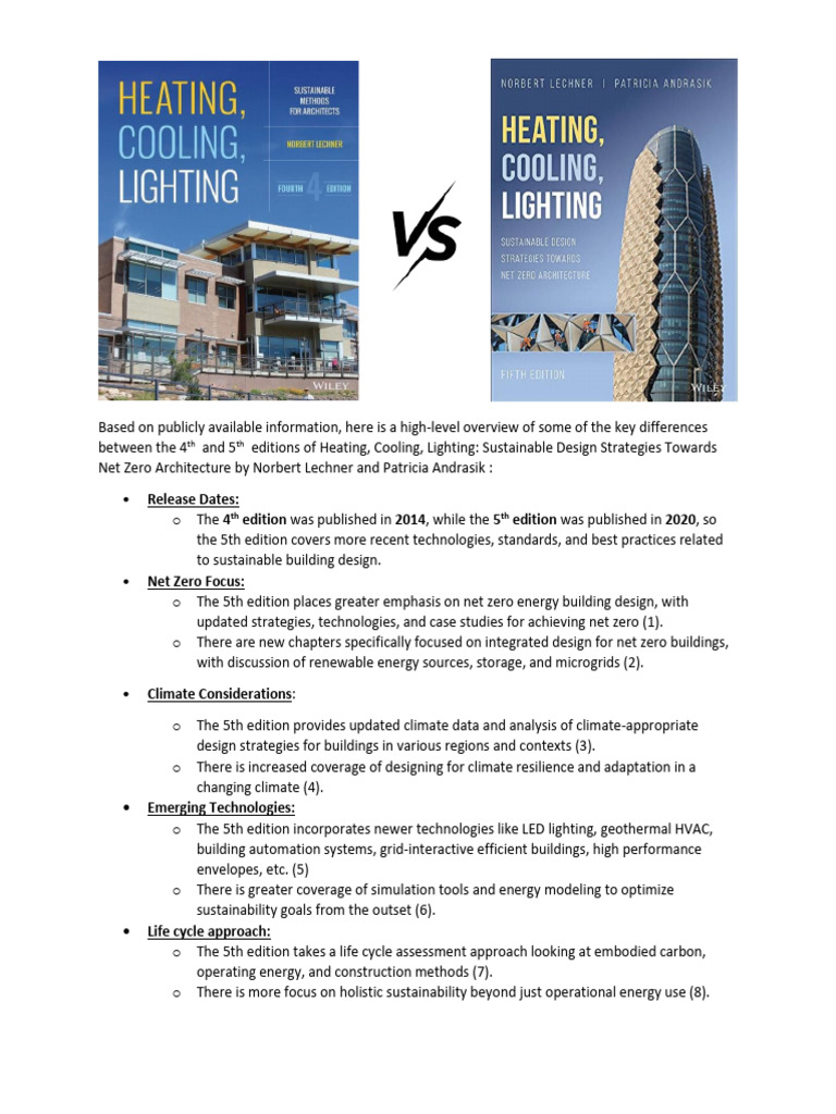 4th Vs 5th Editions of Sustainable Design Strategies Book | PDF | Green Building | Sustainable ...