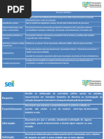 Criando Documentos no SIMPROC: Guia Prático | PDF | Comunicação | Internet