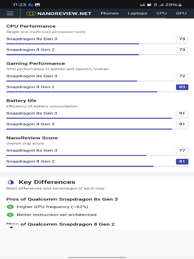 Gallery 20250228 201921 | PDF