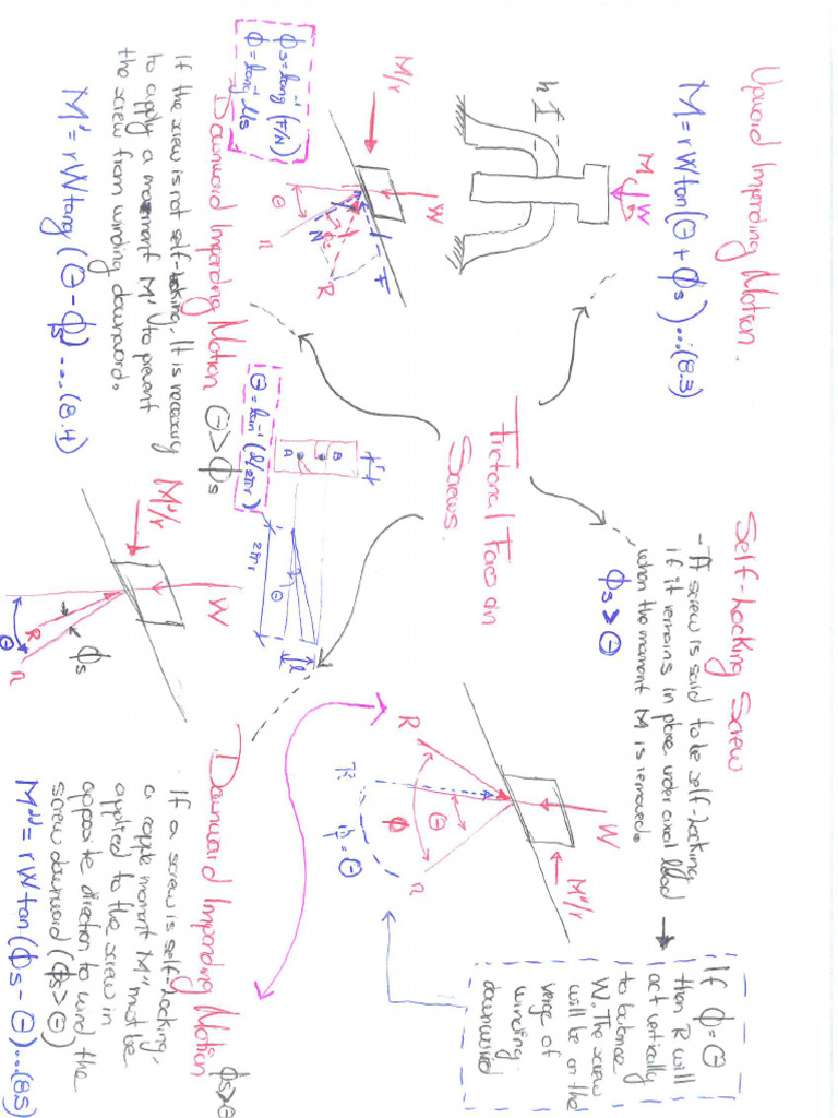 Hibbeler - Engineering Mechanics Statics - Chapter - 8 | PDF