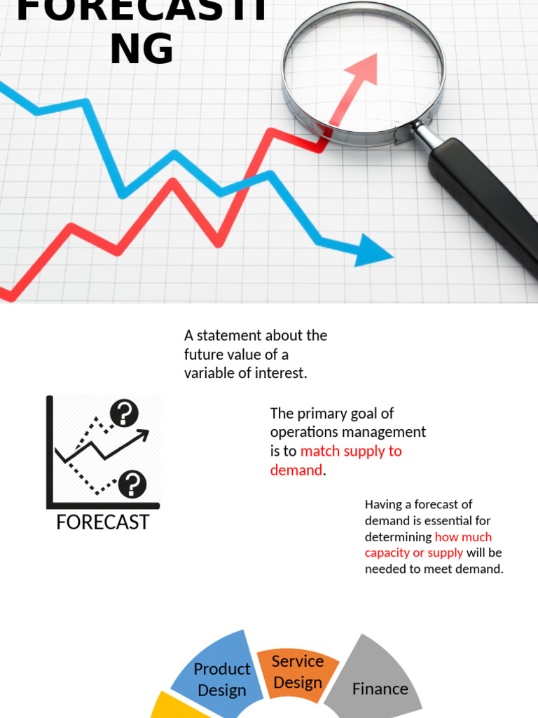 Forecasting Opman | PDF | Forecasting | Errors And Residuals