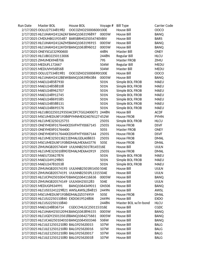 Import Info Sheet 4 | PDF