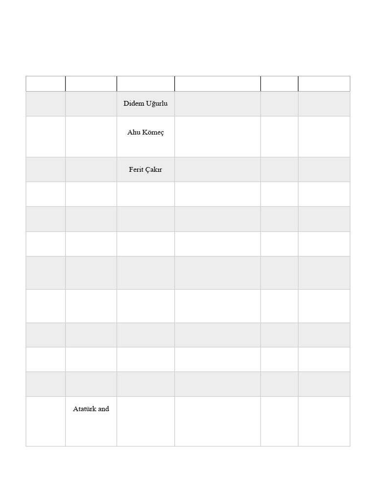 2020-2021 Spring Semester Undergraduate Courses - Updated - Copy 2 ...