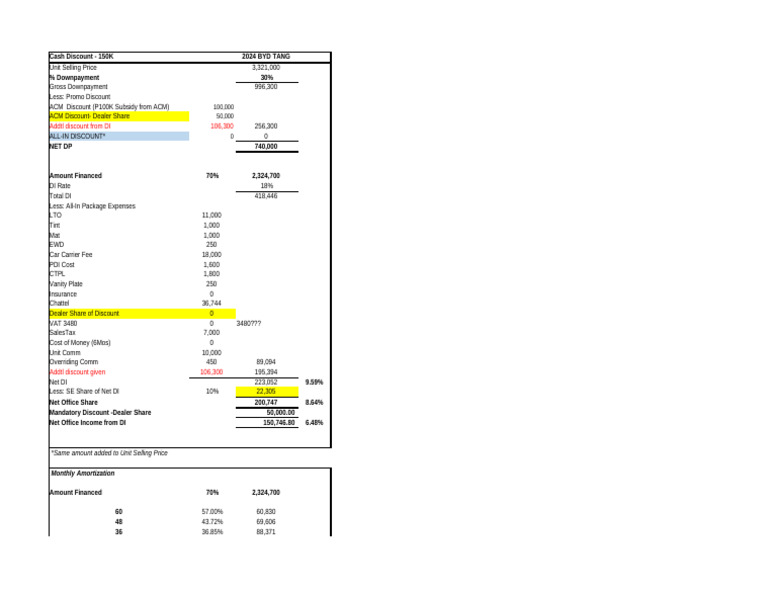 FAPC Sample Template - Albert Palomares-2 | PDF | Economies | Money