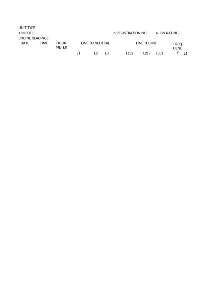 Generator Engine Performance Report | PDF