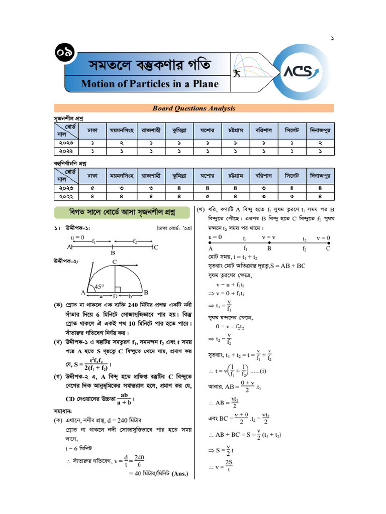 Motion of Particles Practice Sheet Solution HSC frb24 - 1600 - PDF - Gdrive.vip | PDF