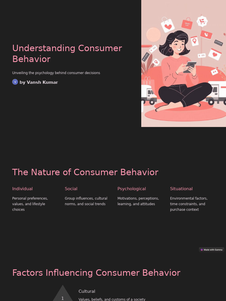 Understanding Consumer Behavior | PDF