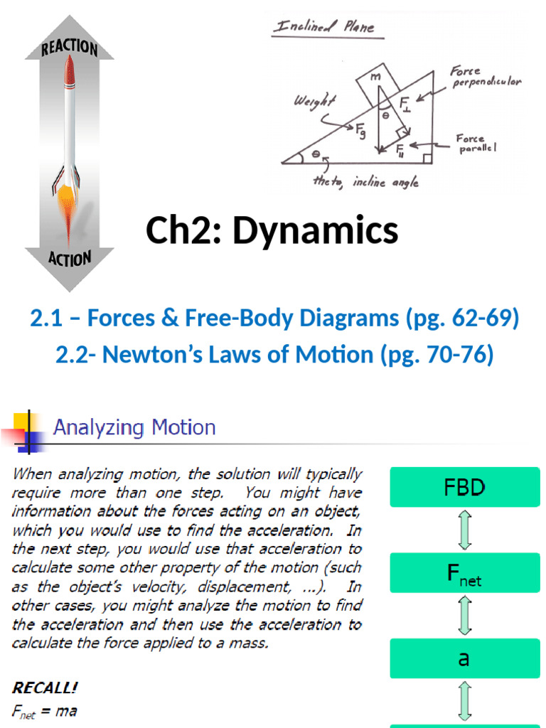 Pp5 Forces Fbds 2.1 With Notes | PDF