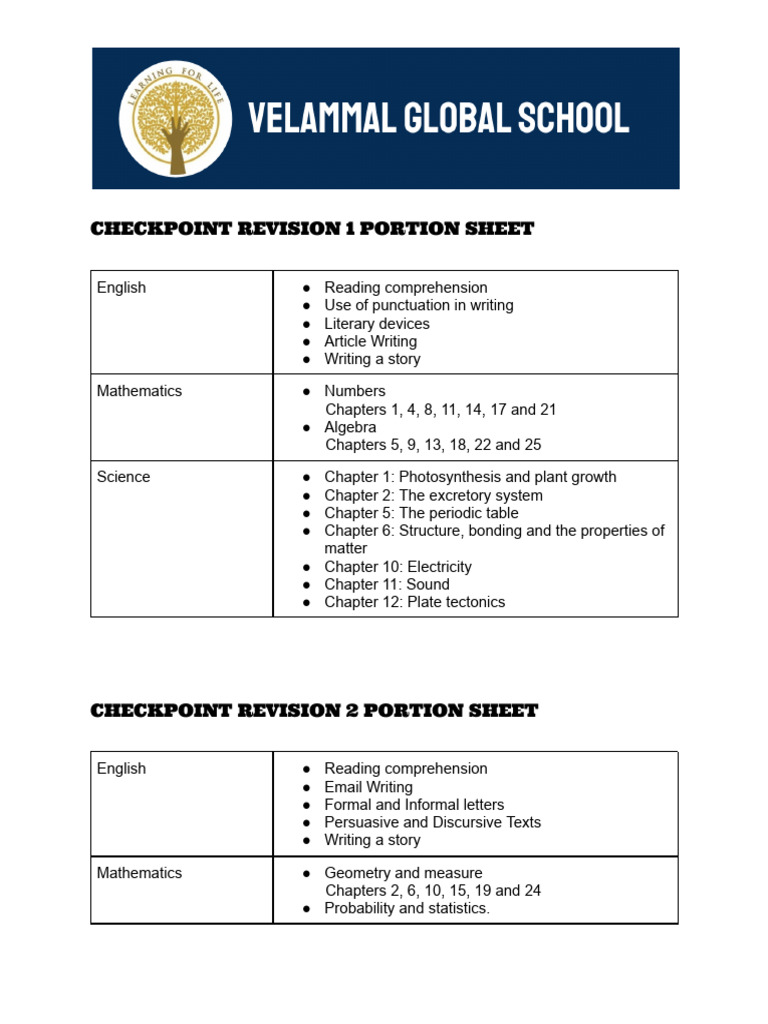 G8 Checkpoint Revision Portion Sheet | PDF