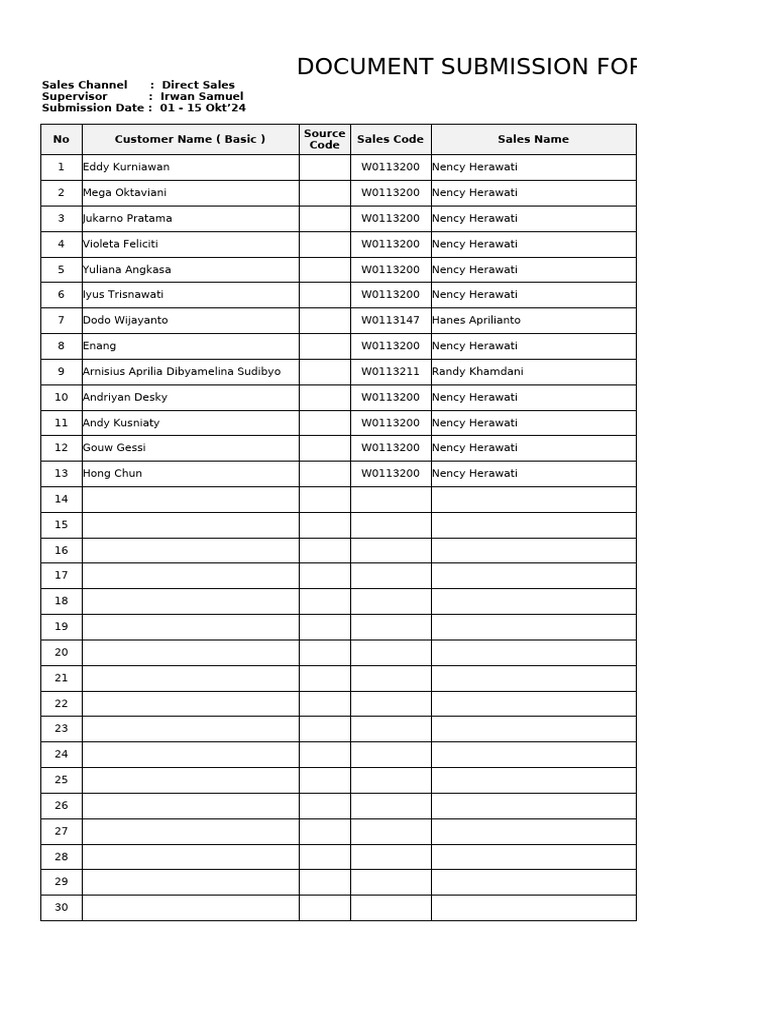 Submition Acco Periode Tgl 01 - 15 Okt’24 Team Irwan 3 | PDF