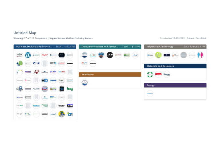 PitchBook Market Map 2023 12 20 21 52 38 | PDF