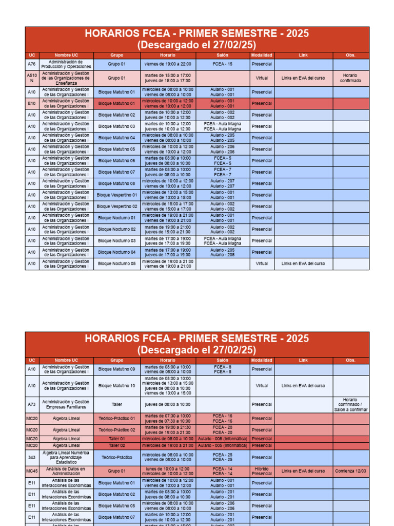 Horarios FCEA Primer Semestre 2025 | PDF | Informática