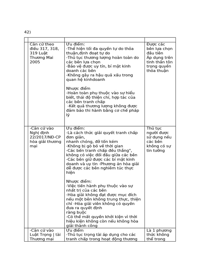 LKD Bài 7 B42.43 | PDF