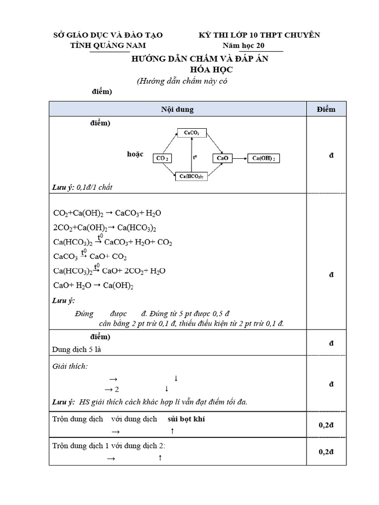 HDC HOA CHUYEN 2021-2022 | PDF