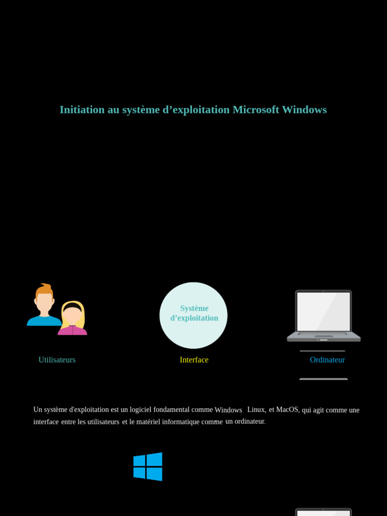 Initiation Au Système D'exploitation Microsoft Windows | PDF