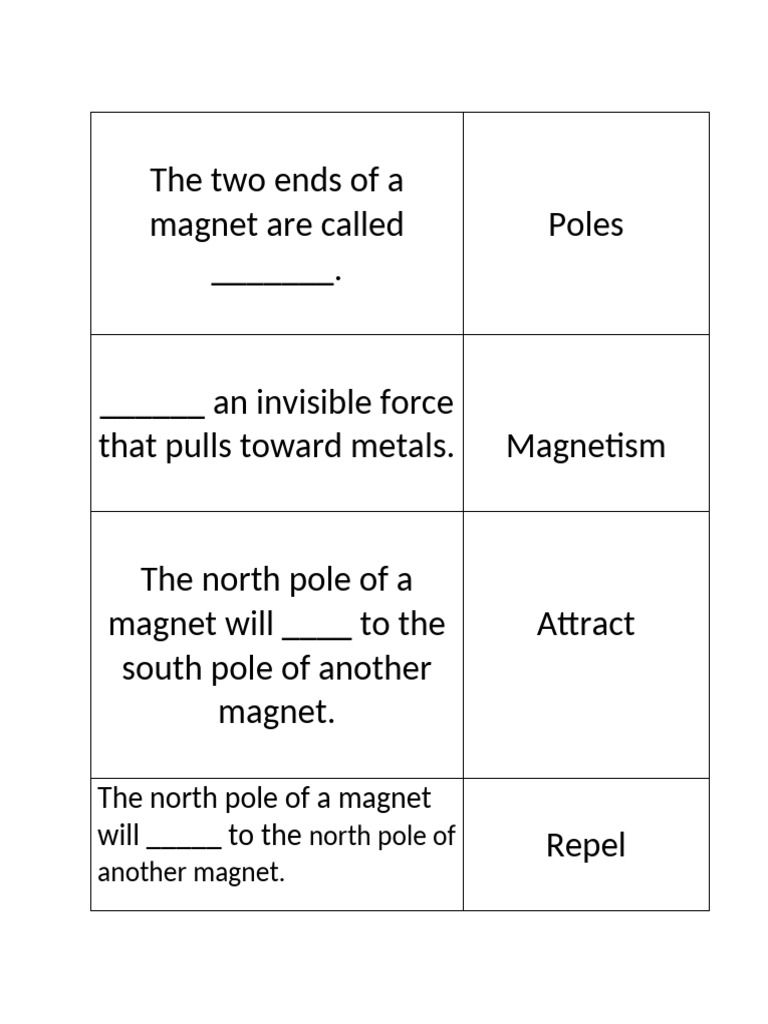 Understanding Magnetism and Its Properties | PDF | Magnet | Magnetism