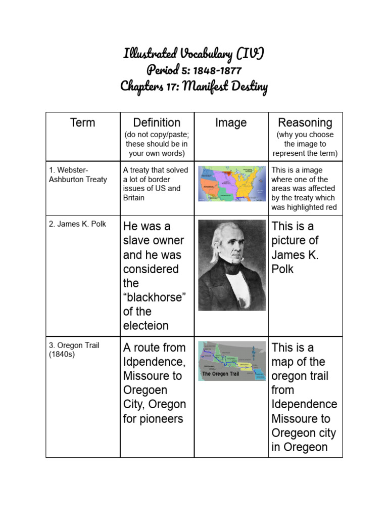 IV American Pageant Chapter 17 Vocabulary | PDF | Territorial Evolution ...