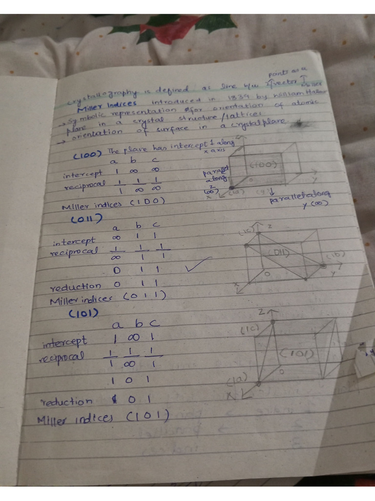 Solid State Physics | PDF