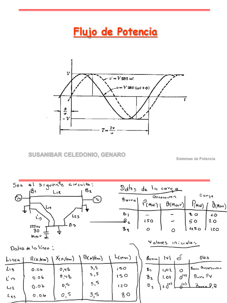 16 Caso Flujo de potencia | PDF