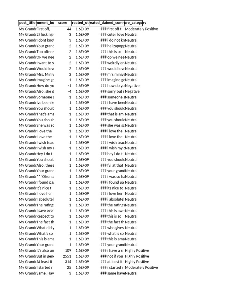 Cleaned - Comments - 2025 02 14 - 01 39 40 | PDF