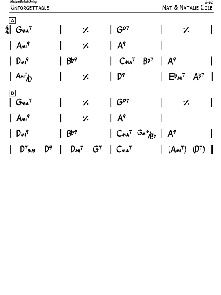 003 12 Unforgettable Nat Natalie Cole Chart | PDF