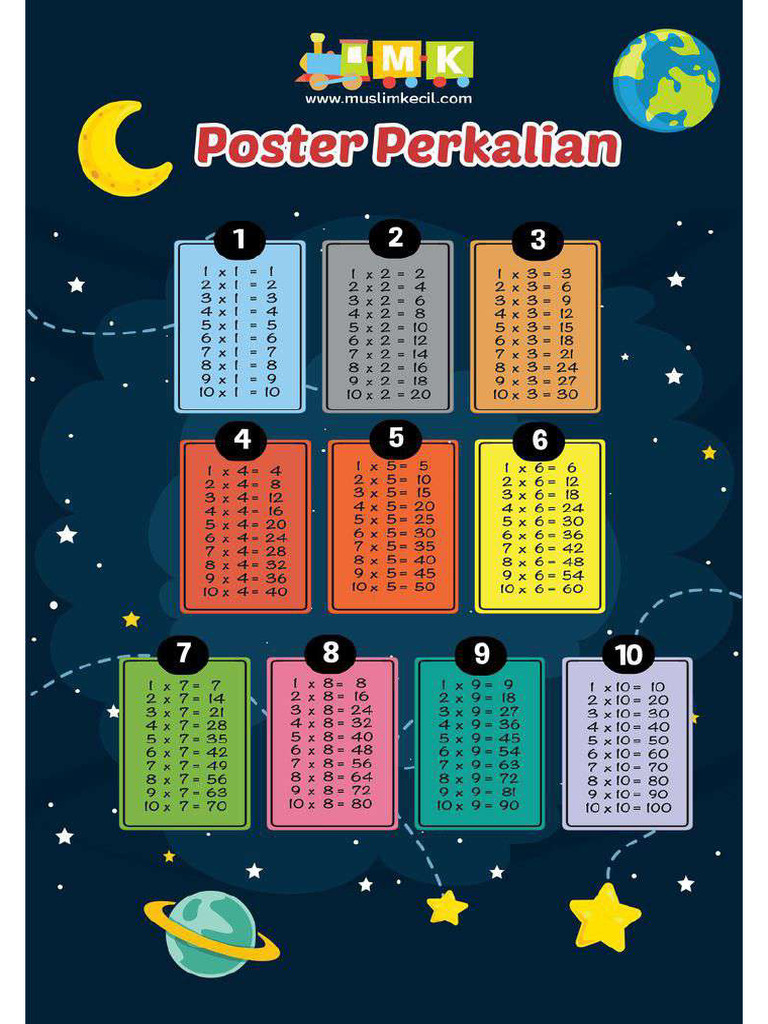 Perkalian Estetik | PDF