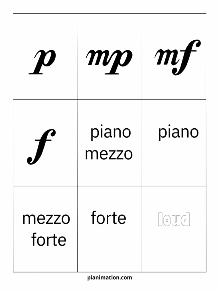 Music Dynamics Flash Cards Music Theory | PDF