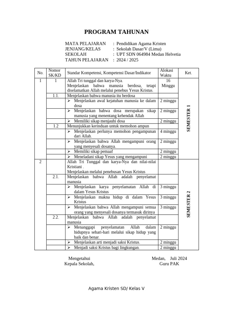 Program Tahunan - Kls 5 | PDF