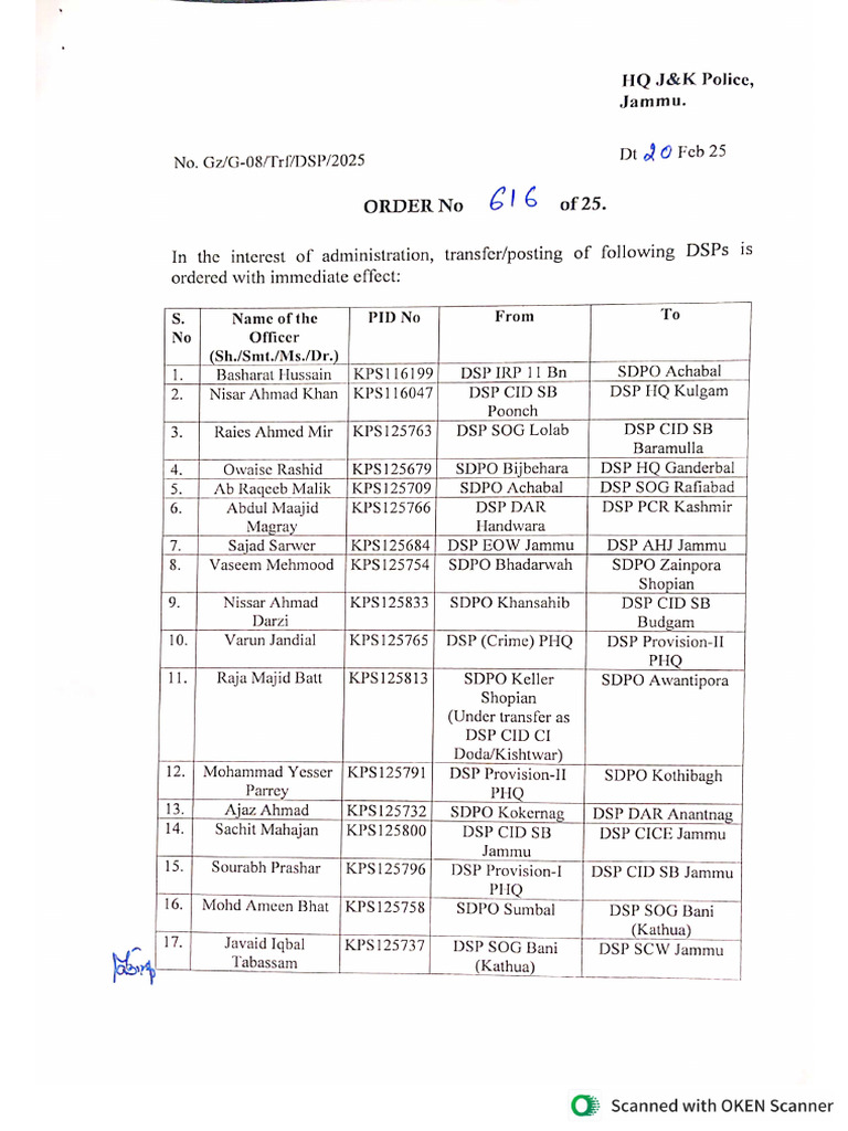 DSPs' Transfer Order 123 | PDF