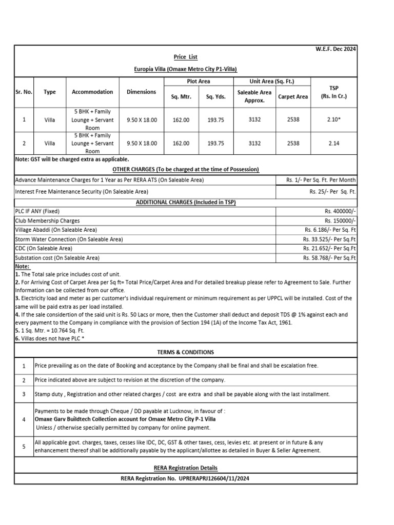 Villa Price List & Payment Plan | PDF | Taxes | Payments
