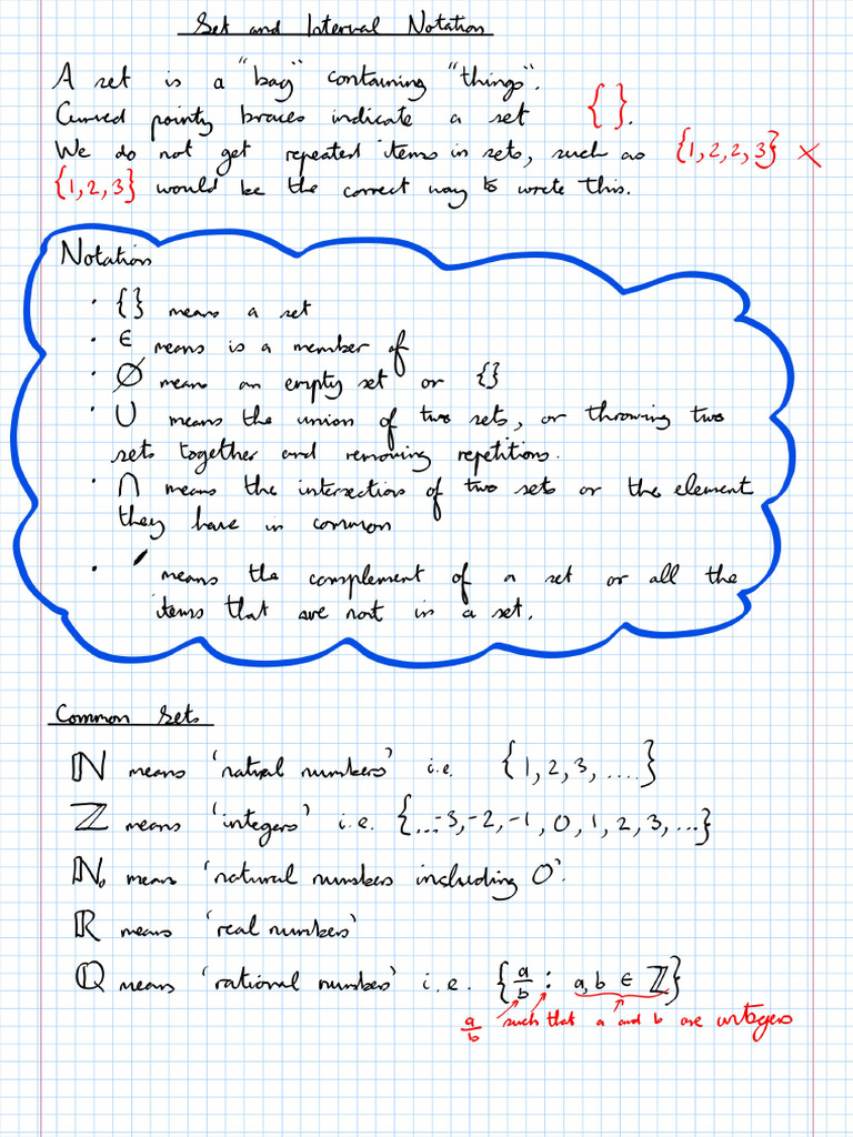 Sets and Interval Notation Lesson Notes | PDF