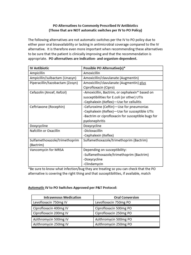 IV To Po Alternatives 1 | PDF | Antibiotics | Drugs