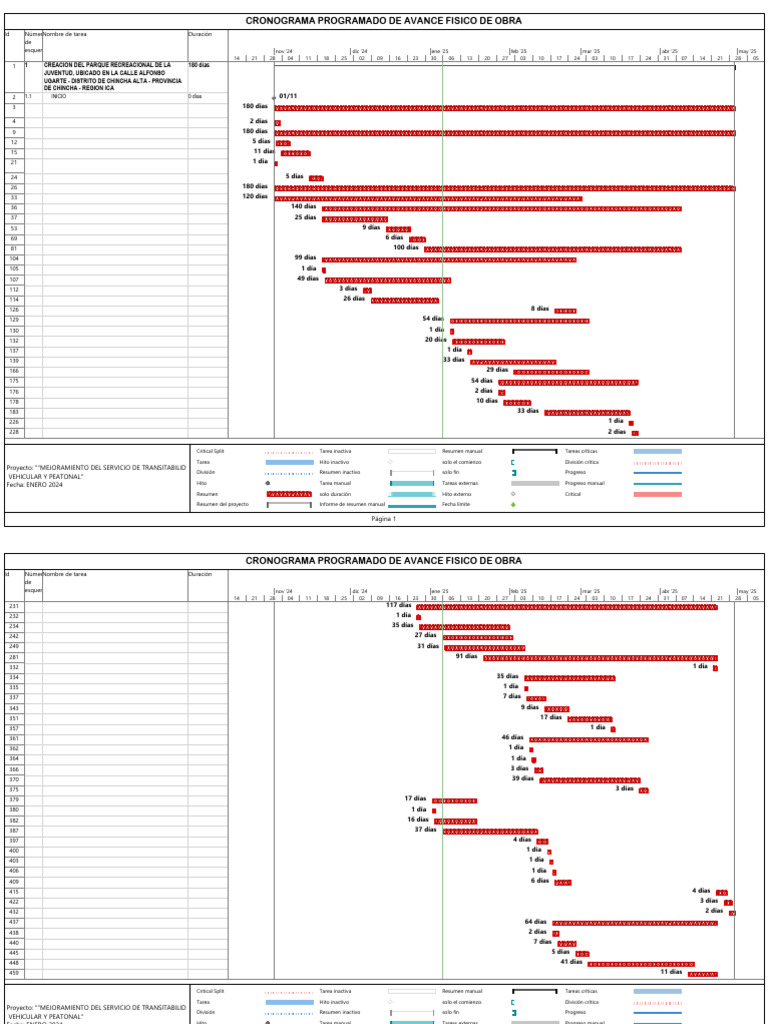 Cronograma programado de avance fisico de obra OK.... | PDF