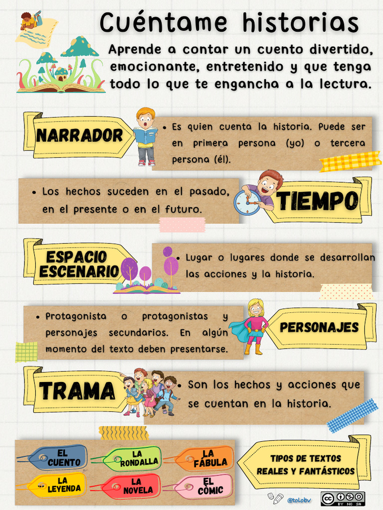 Contar Un Cuento | PDF