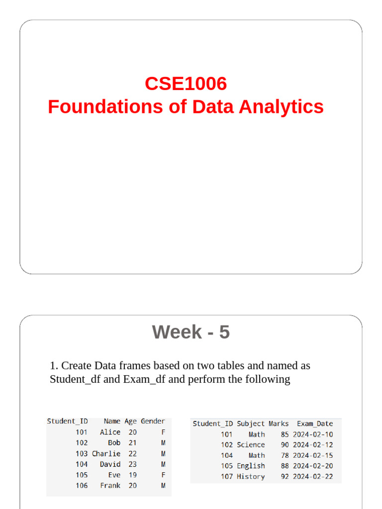 WINSEM2024-25_CSE1006_ELA_AP2024254000832_2025-02-26_Reference-Material-I | PDF