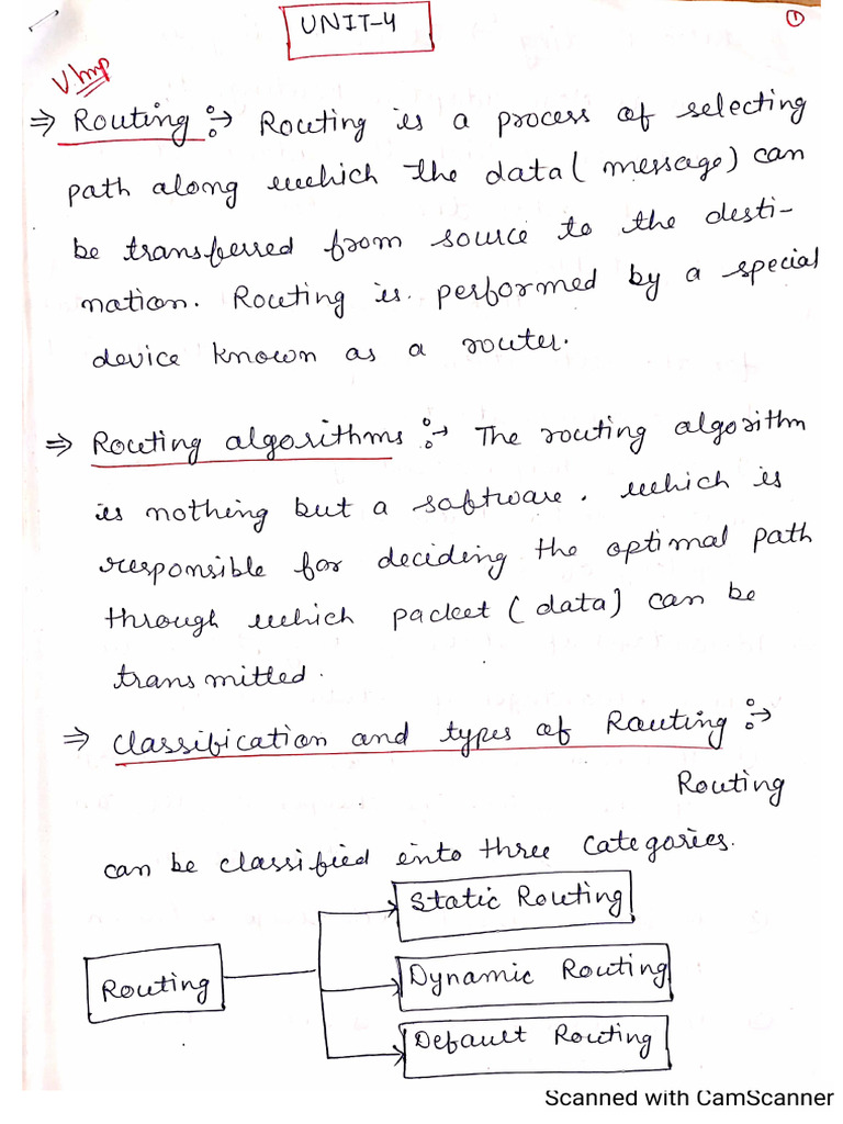 CN Unit 4 Routing | PDF