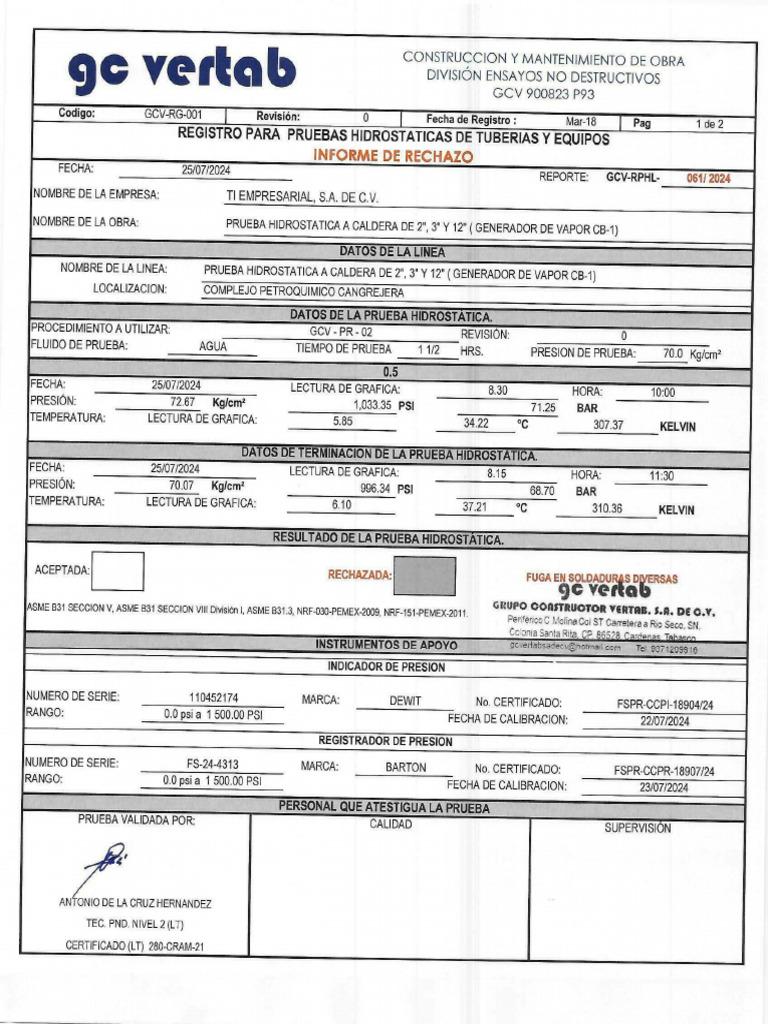 TI EMPRESARIAL REPORTE 061 CALDERA_0001 | PDF