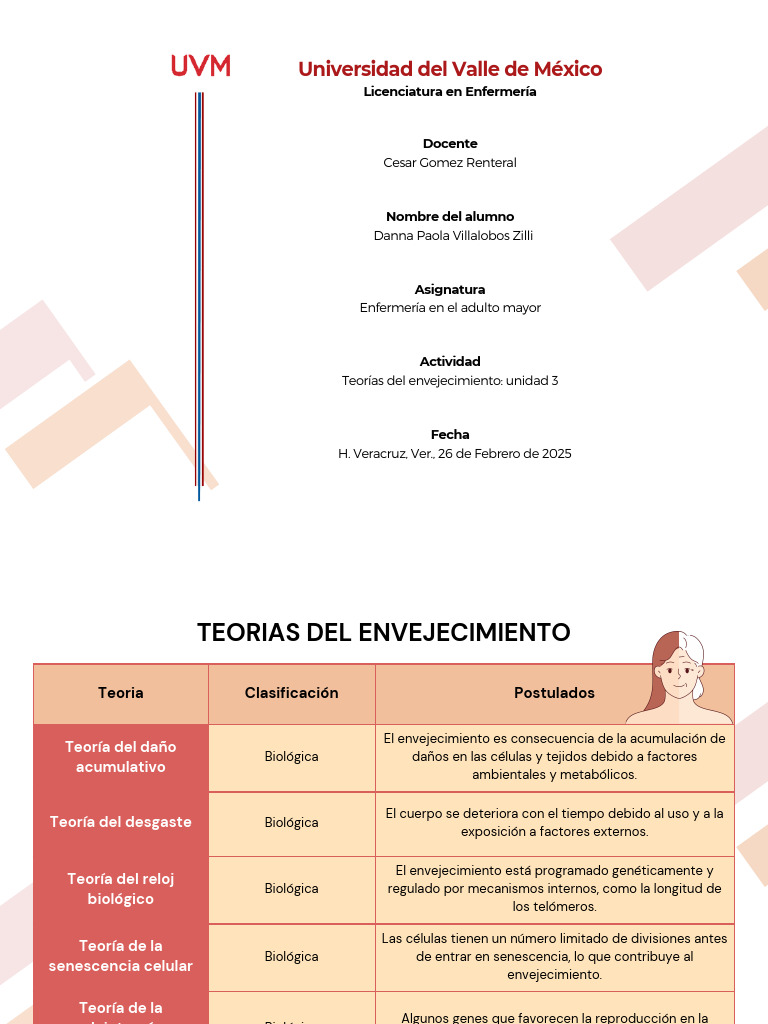 ACT#2 Teorías Del Envejecimiento | PDF | Envejecimiento | Senectud