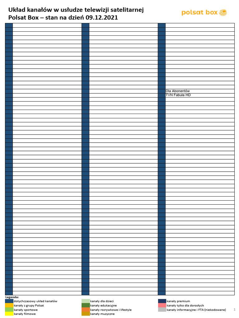 Satelitarna Uklad Kanalow | PDF | Televisión | Radiodifusión