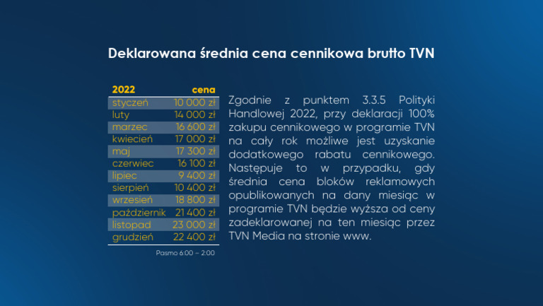 Deklarowana Średnia Cena Cennikowa W TVN W 2022 | PDF