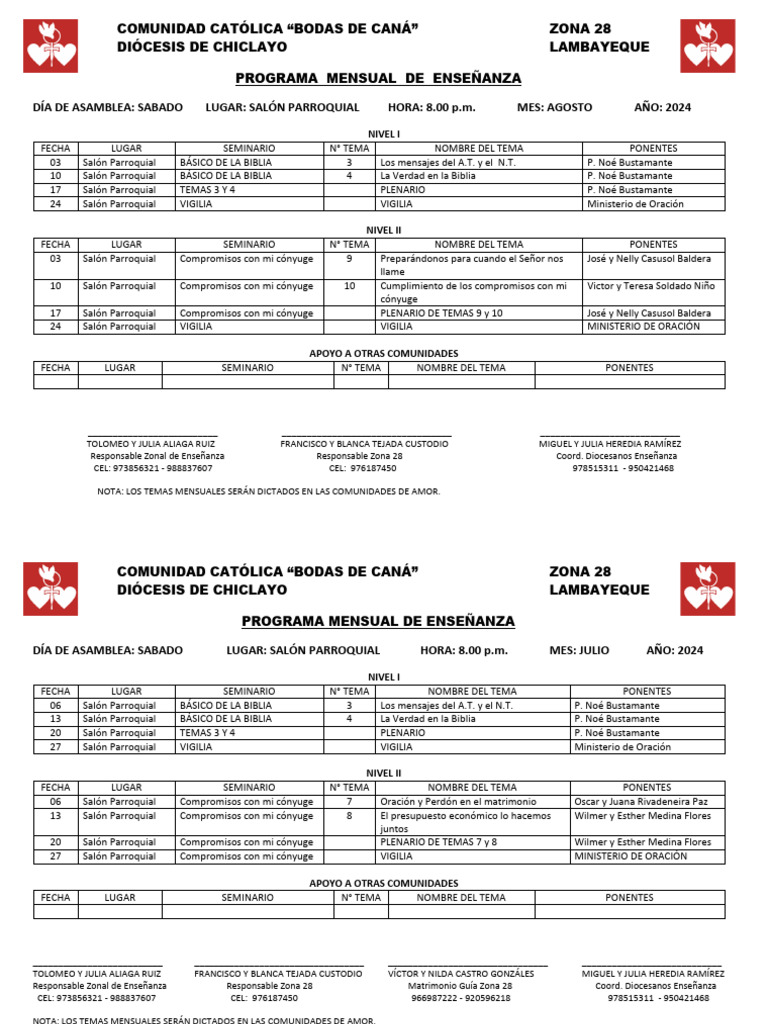 Programa Mensual de Enseñanza | PDF