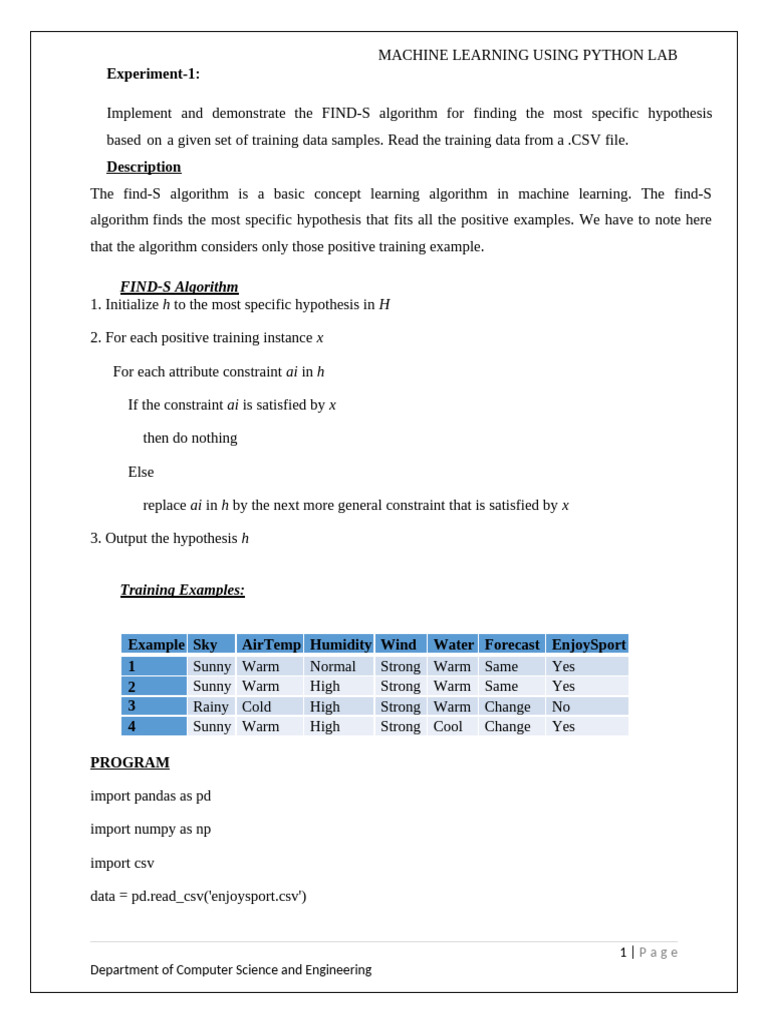 R20-21nm-Iii-I-Ml-Lab Manual | PDF | Eigenvalues And Eigenvectors | Cross Validation (Statistics)